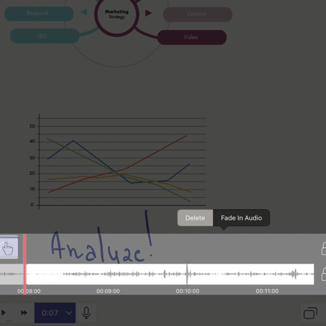 Split Your Timeline to Edit Your Audio | Explain Everything