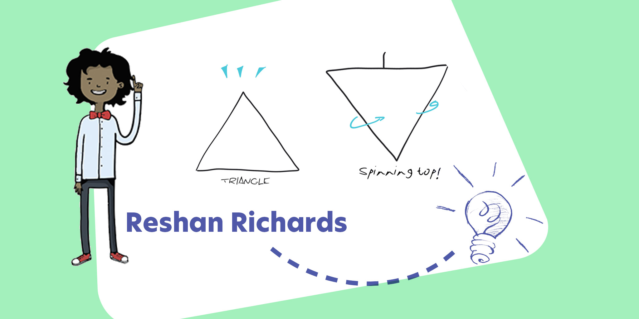 Two Simple Sketchnoting Tips: Transformation and Position | Explain ...