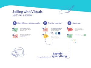 Selling through Visuals with Matt Guido | Explain Everything