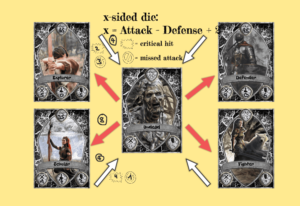 Gamification in education – constructivist classroom activities with Sven Heckele | Explain ...