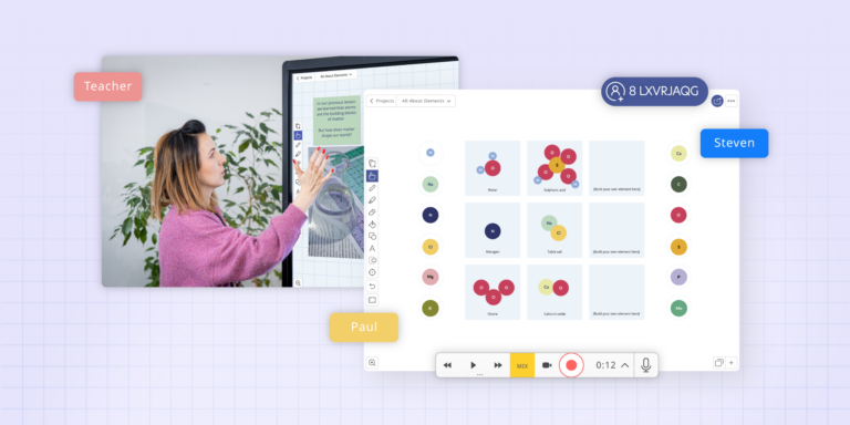 6 benefits of Interactive Whiteboard in the Classroom