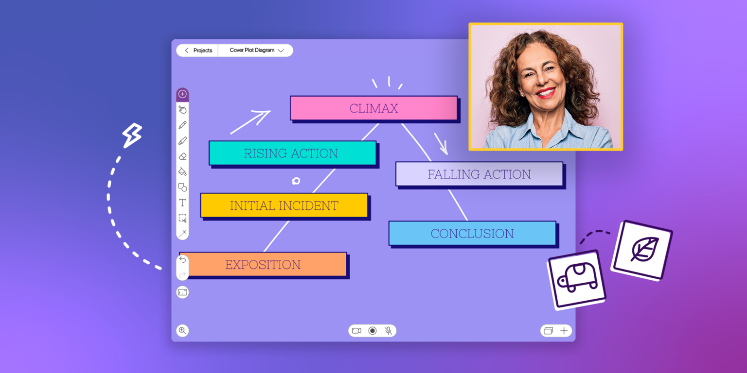 Using story charts in the classroom | Explain Everything