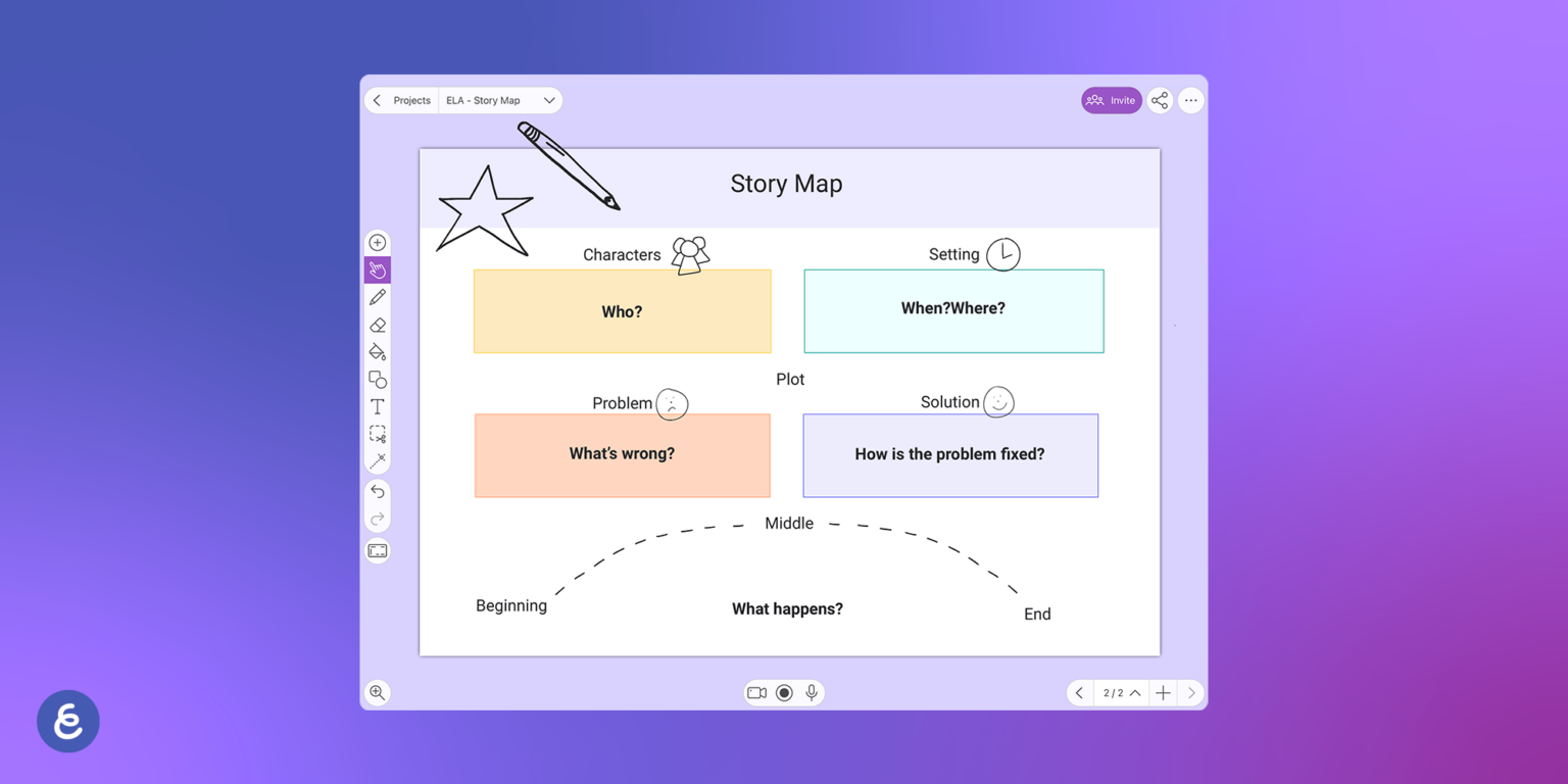 Using story charts in the classroom | Explain Everything