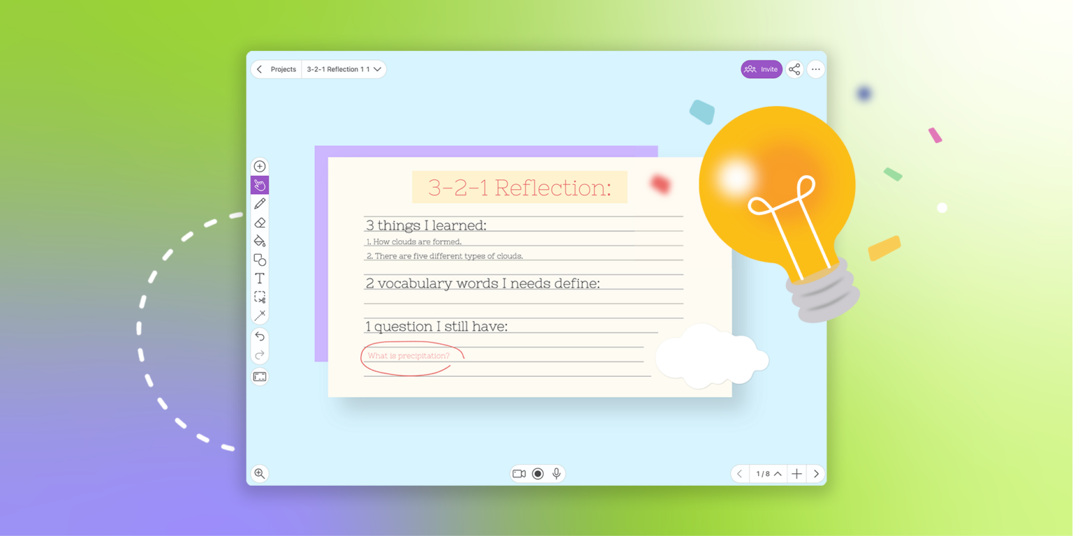 How Retrospective Templates Can Transform Student Learning | Explain ...